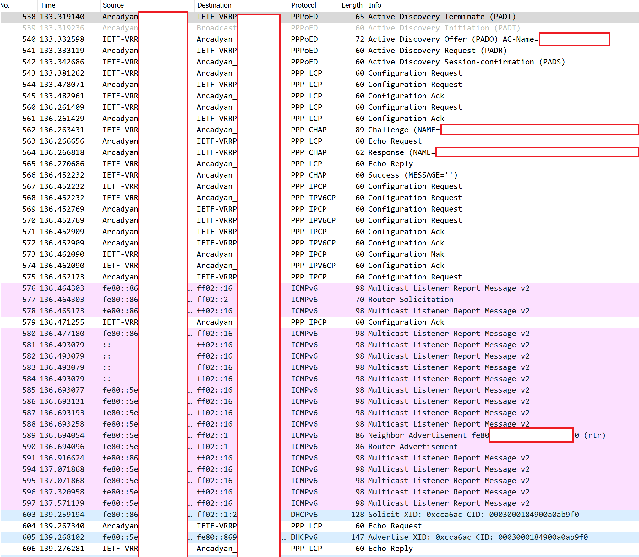 IPv6 settings on Sky Business Fibre FTTP with ASUS... | Sky Community