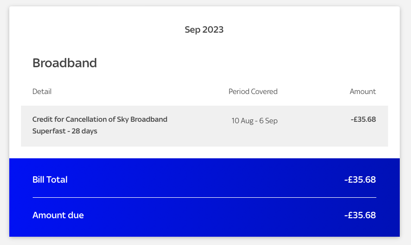 Answered: Refund... after leaving Sky? - Page 2 | Sky Community