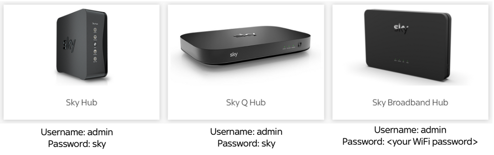 Find your Sky Broadband router statistics