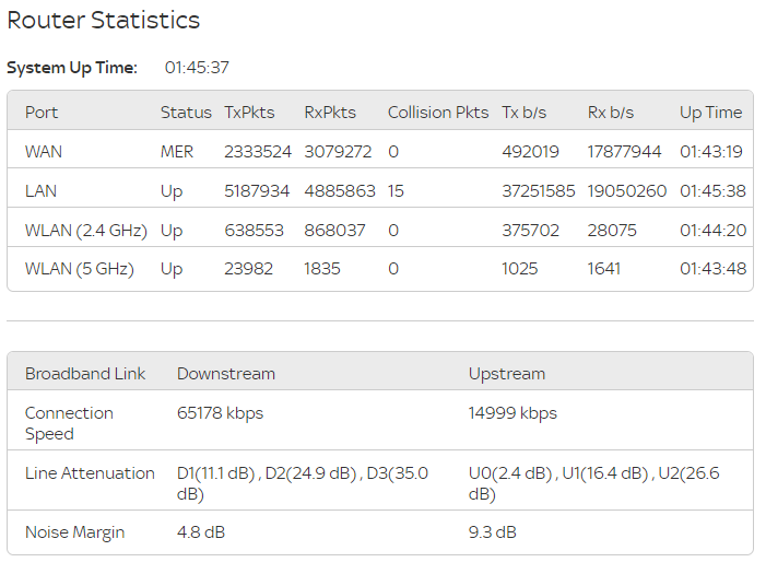 Intermittent connection | Sky Community