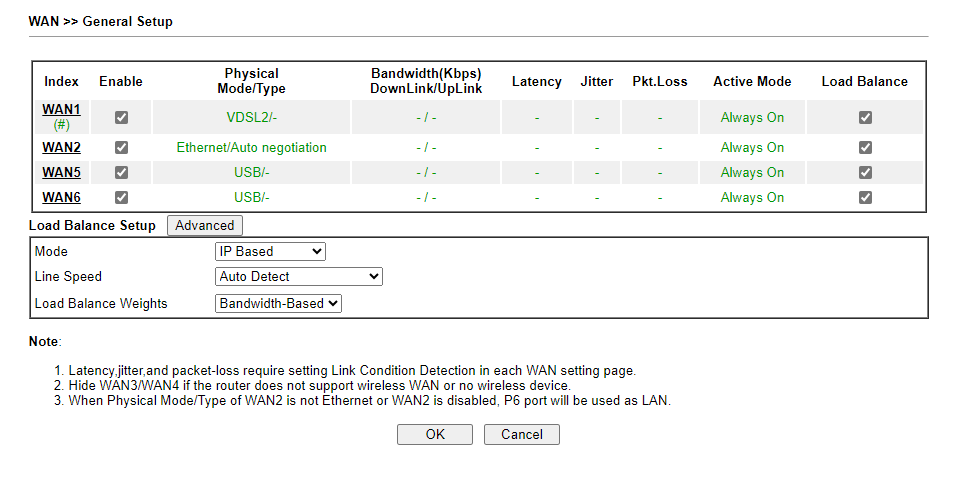Answered: Configuration of Draytek router for FTTP | Sky Community