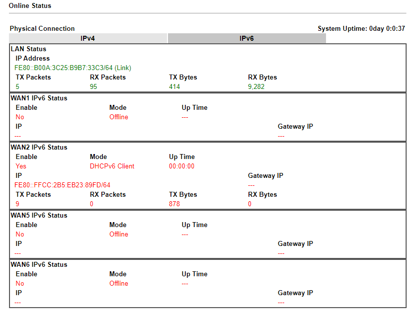 Re: Configuration of Draytek router for FTTP | Sky Community