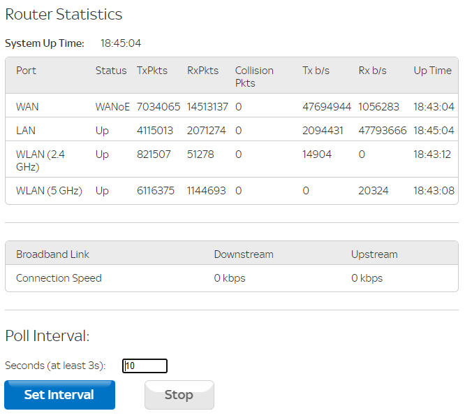 Random drop outs, slow speed and telephone failure... | Sky Community