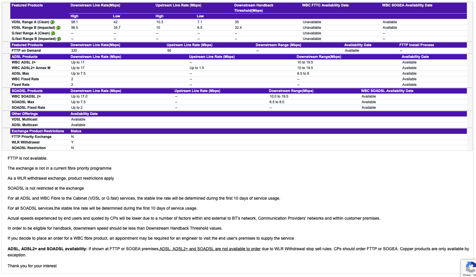 Guaranteed minimum speed reduced | Sky Community