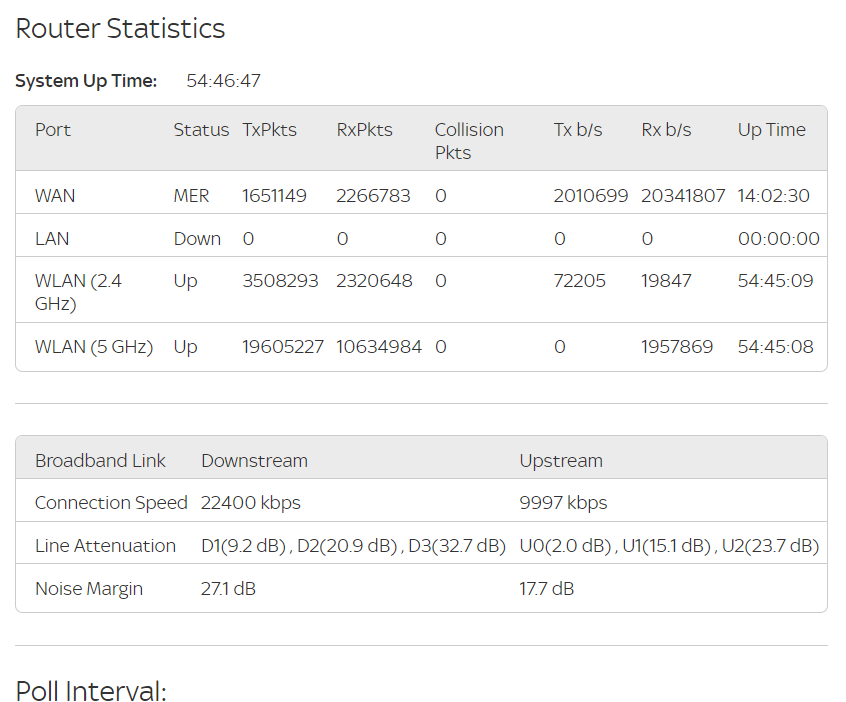 Superfast Speed Lower than advertised | Sky Community