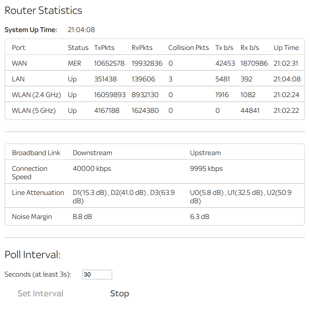 Answered: Stat's SR203 Quirks | Sky Community