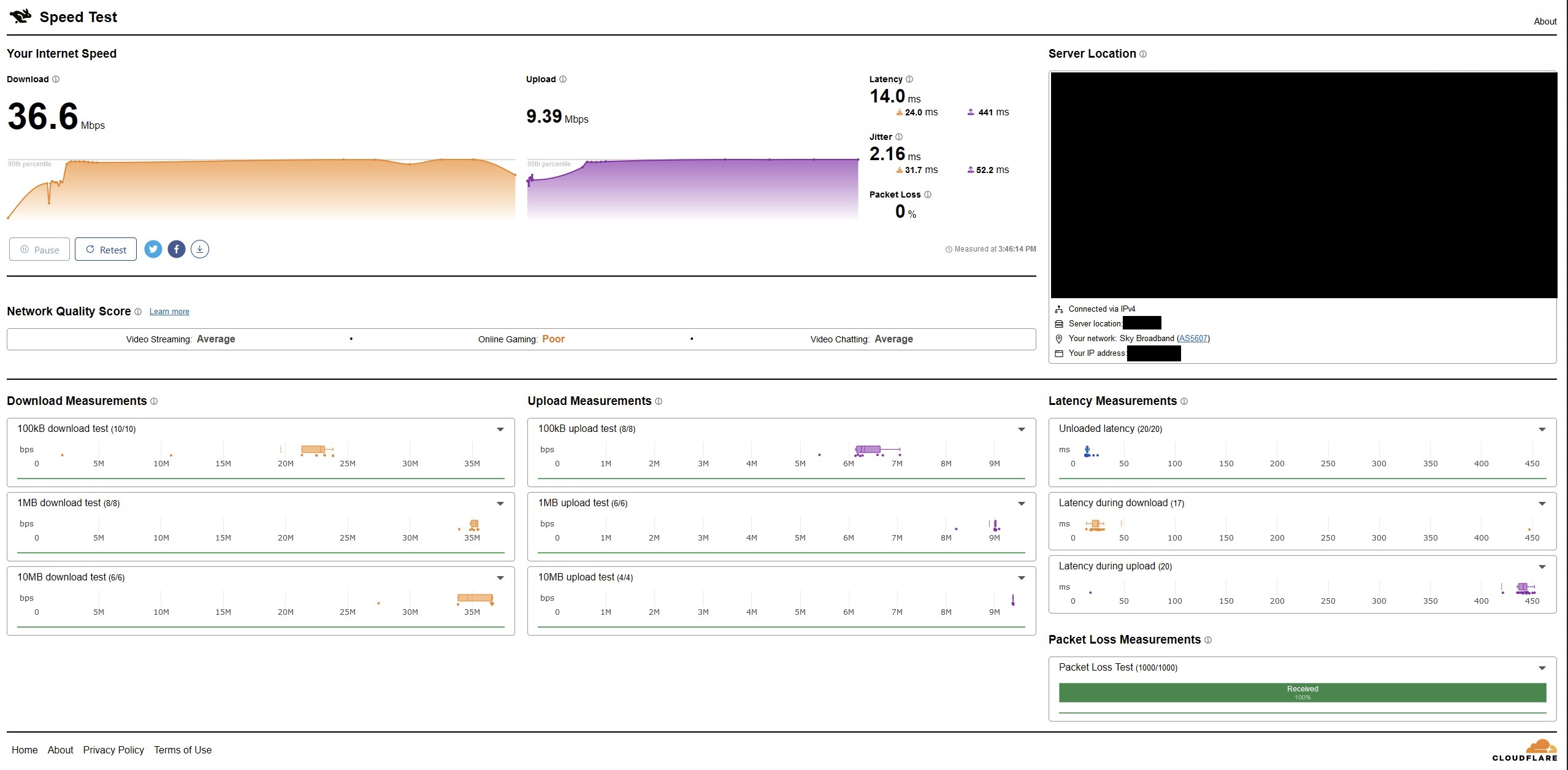 High ping with 'Wi-Fi Max' router? | Sky Community
