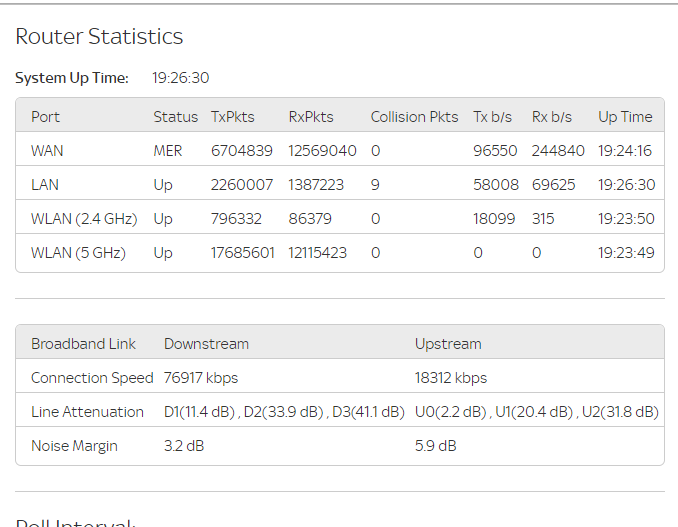 Gigabit switch connection using sky hub | Sky Community