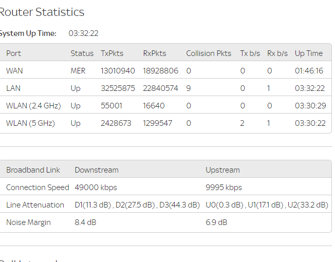 Answered: 1mbps download speed... | Sky Community