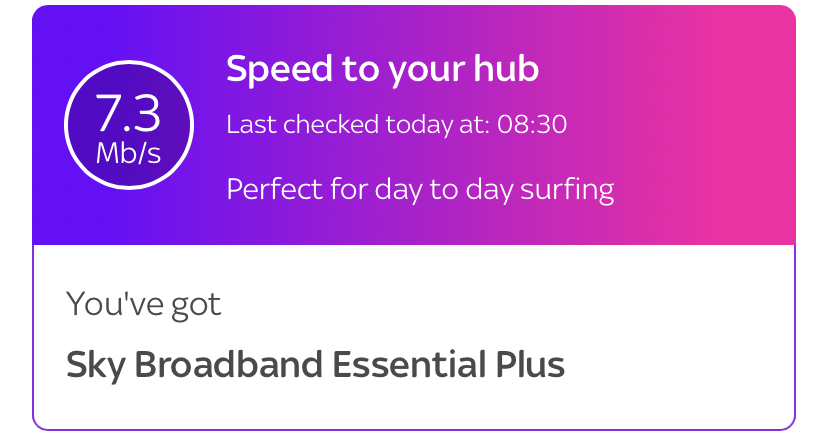 Terrible Slow internet speeds | Sky Community