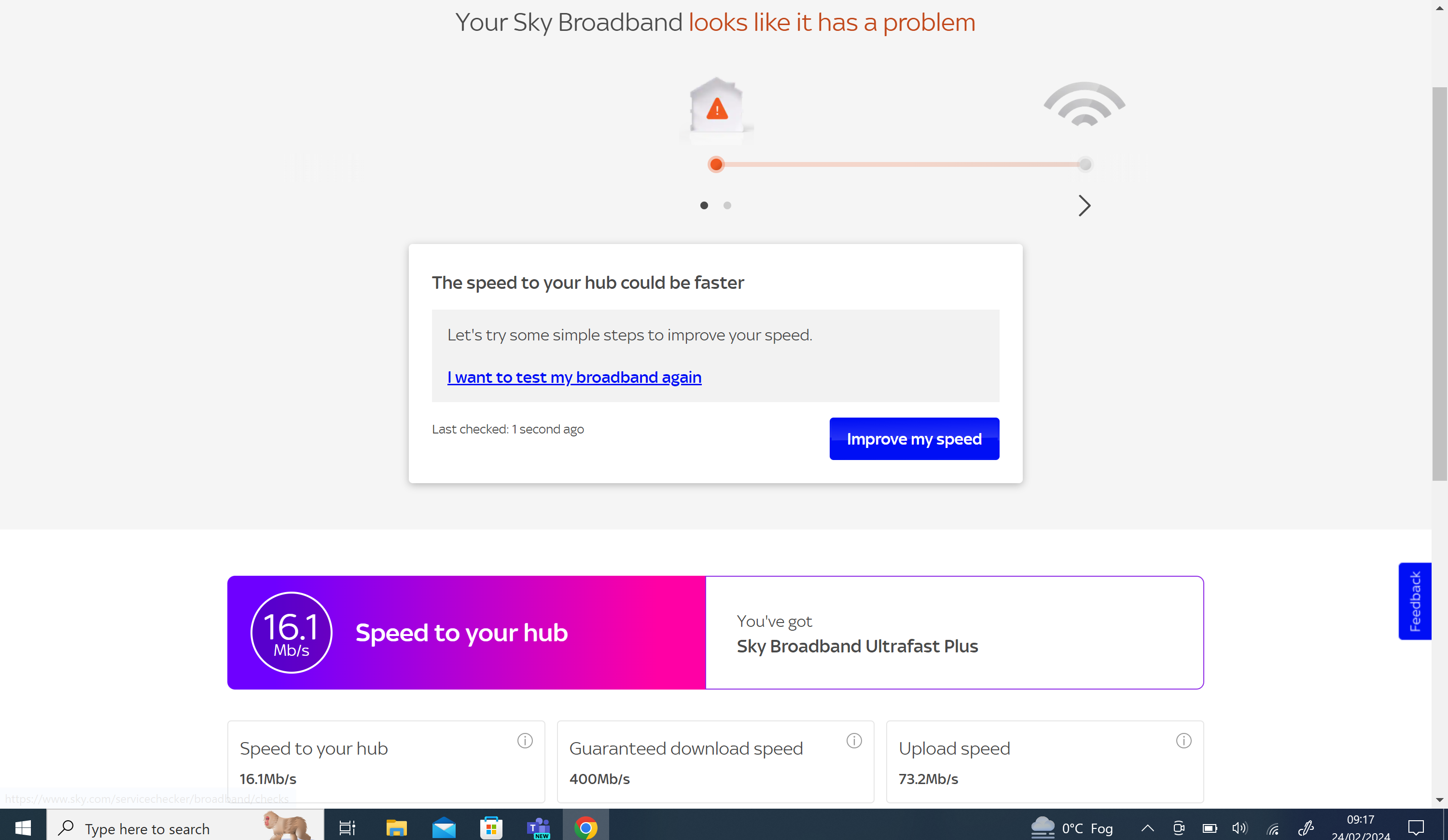 New FTTP very poor speed test | Sky Community