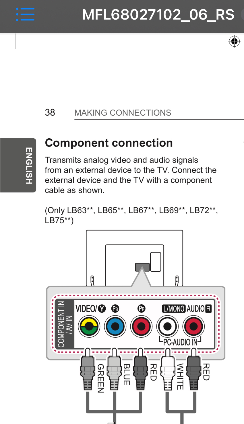 Answered: Help with hdmi port | Sky Community