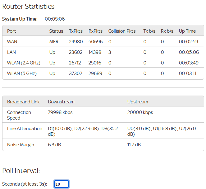 Re: Sky Router randomly re-starting | Sky Community