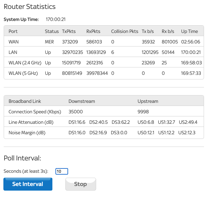 Answered: Intermittent Broadband connection | Sky Community