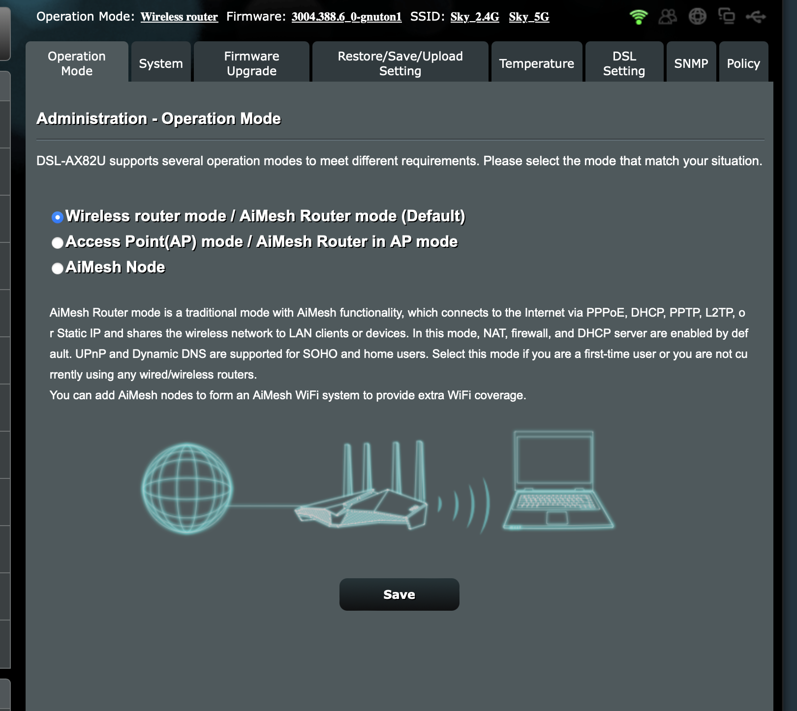 Installation of DSL-AX82U for sky fibre ireland | Sky Community