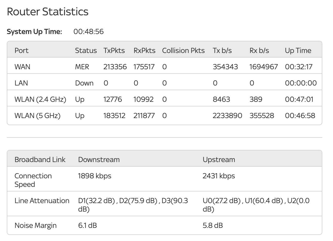 No connection or extremely slow speed | Sky Community