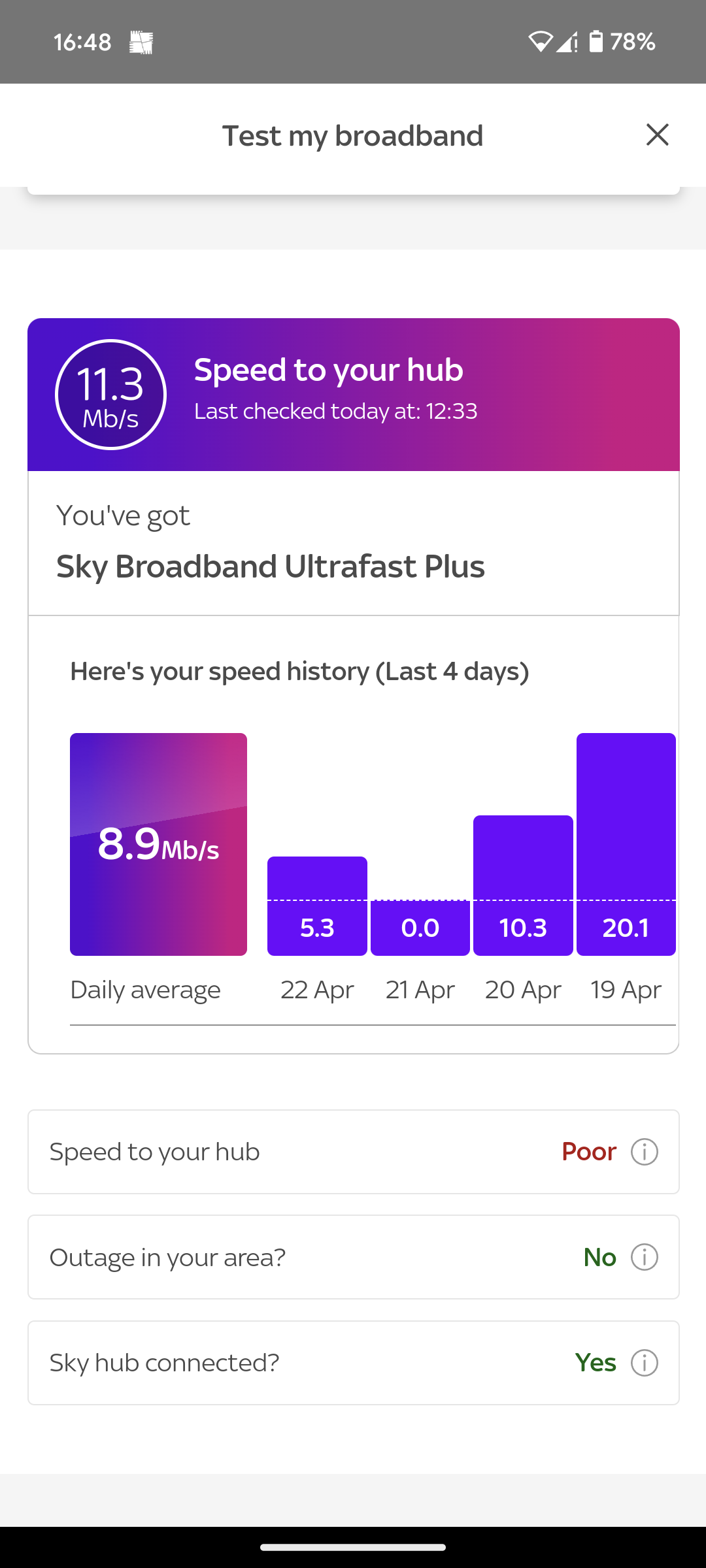 Re: Terrible Speeds on FTTH | Sky Community