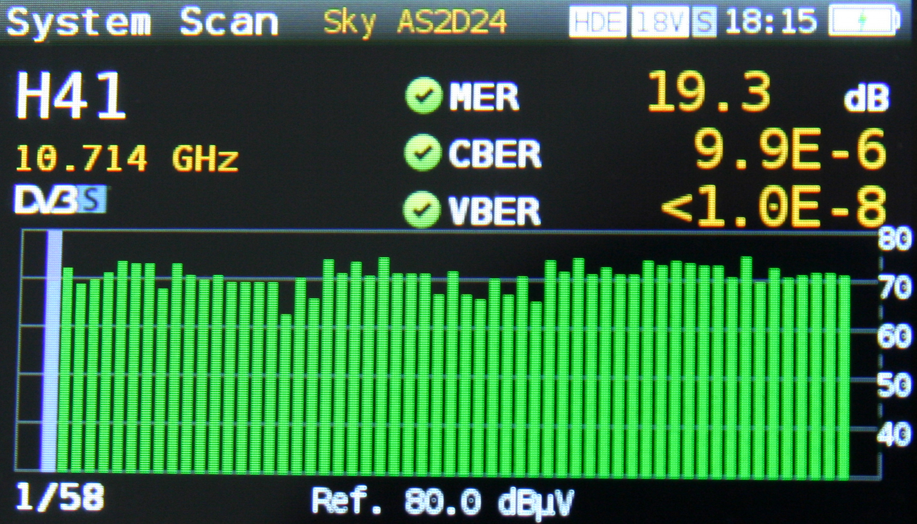 Dish alignment for Sky Q | Sky Community