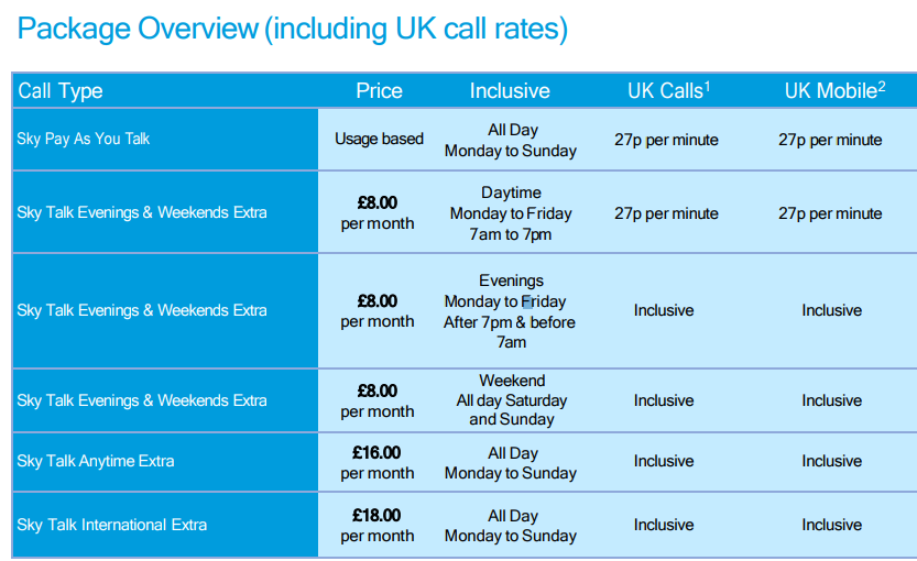 Answered: Difference between the two Sky Talk Evenings & Wee... | Sky ...